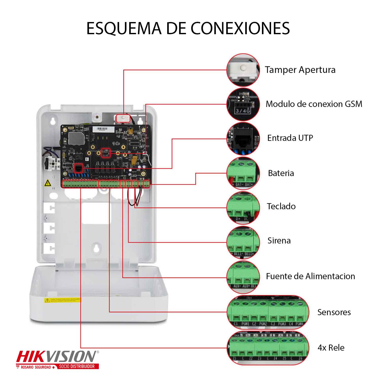 PANEL HIKVISION HIBRIDO 8+56 ZONAS Hikvision - Rosarioseguridad.com.ar